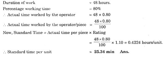 Work Sampling Objectives Theory And Applications